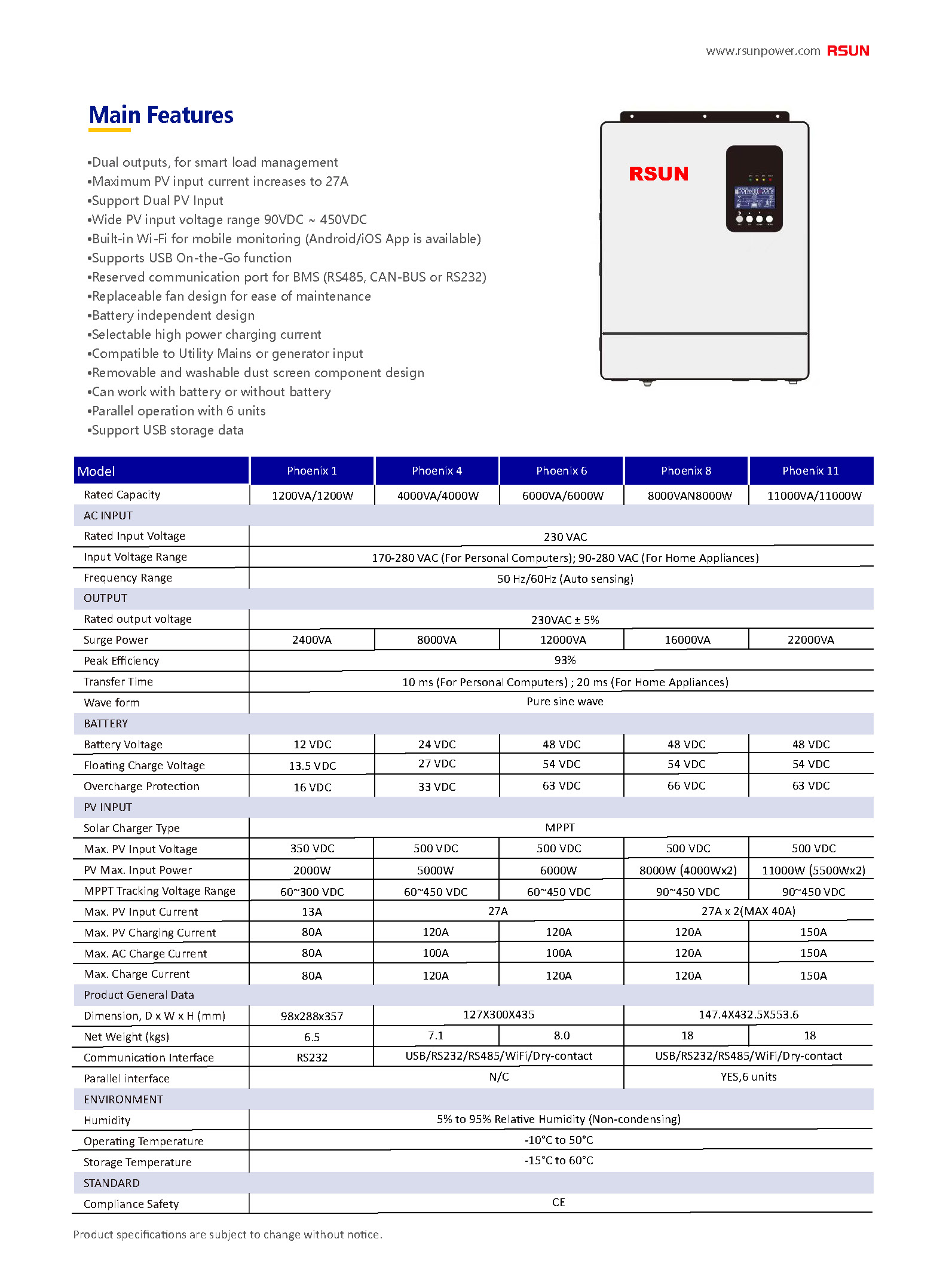 2KW-10KW High Frequency Solar Inverter with Pure Sine Wave with MPPT ...