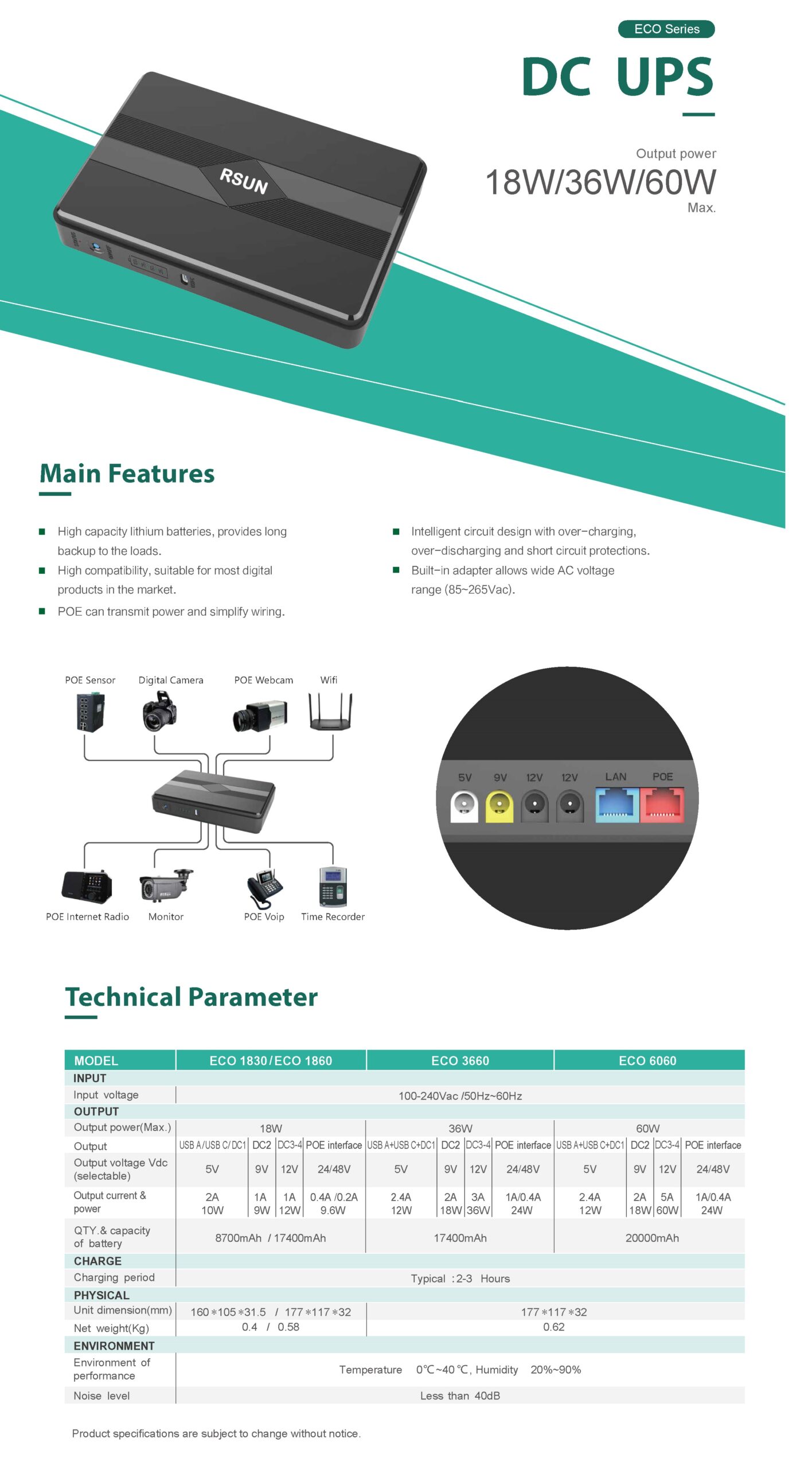 Mini DC UPS 20000mAh 10000mAh Uninterruptible Power Supply 18W, 36W ...